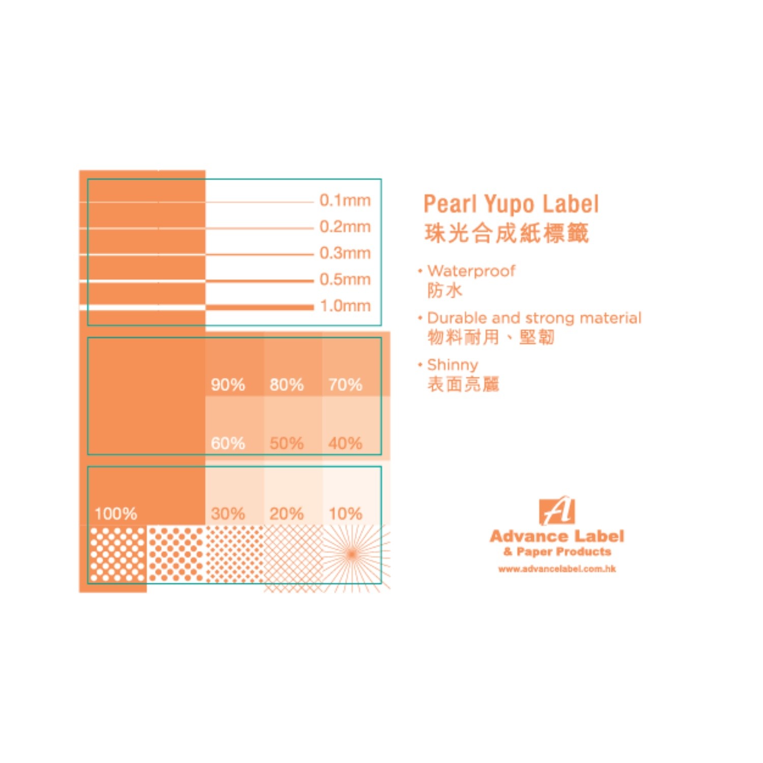 YUPO Paper Label | Packaging Printing & Advertising Solution | Advance ...